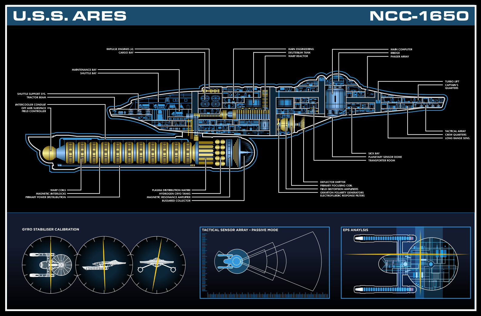 USS Ares Master Systems Display Poster Kickstarter! – Axanar